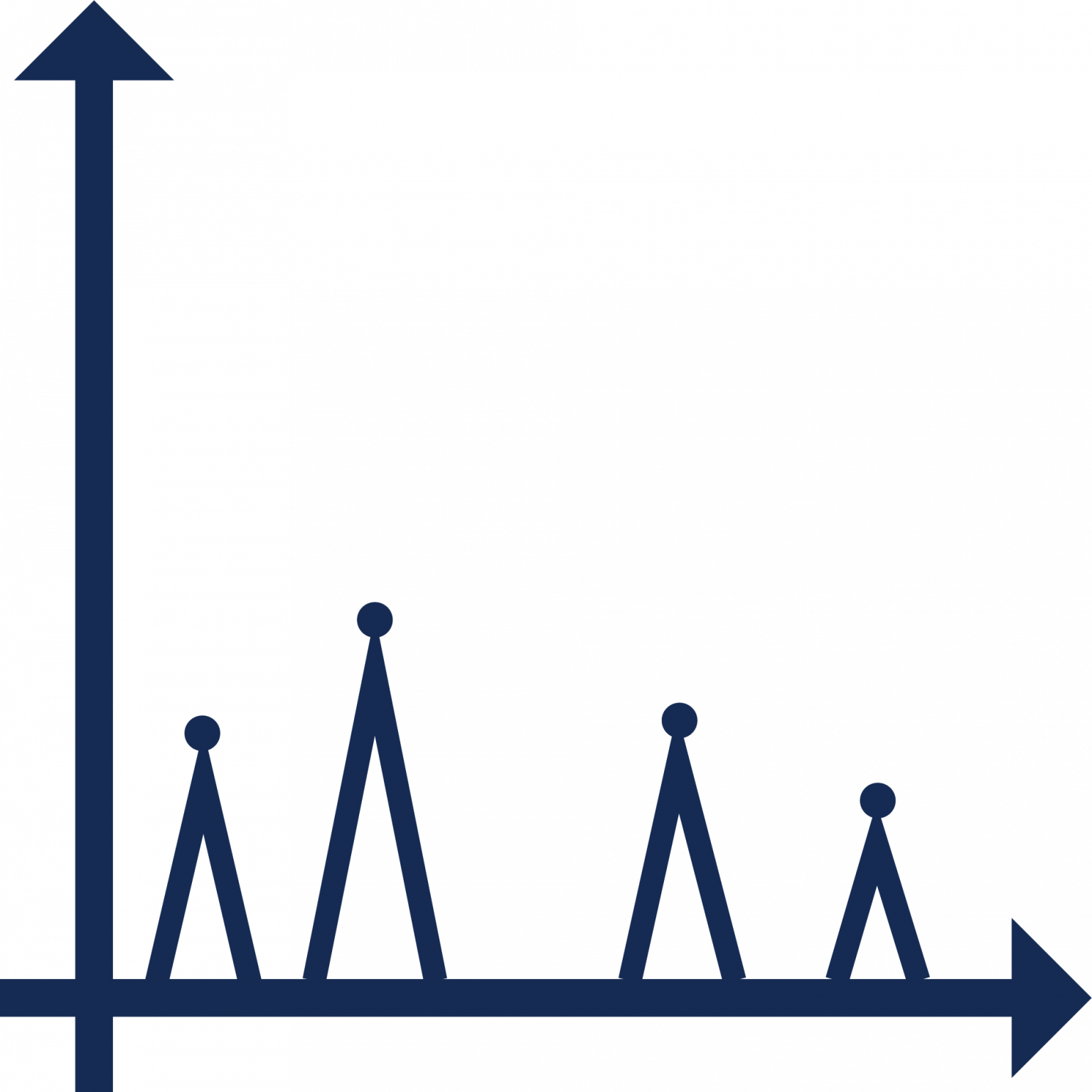 Croston’s Intermittent Model - MaxQ Technologies